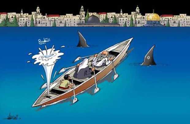 Antisemitic Arabic-language Cartoons in The Wake of Israeli-Arab ...