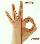 Okay Hand Gesture | Southwest ADL